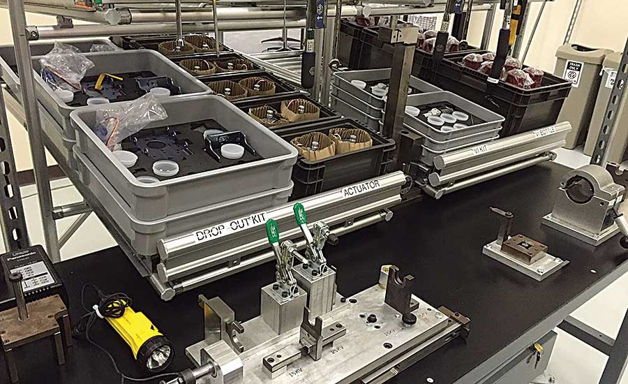 Assembly And Kitting Converting Services Able Inc
